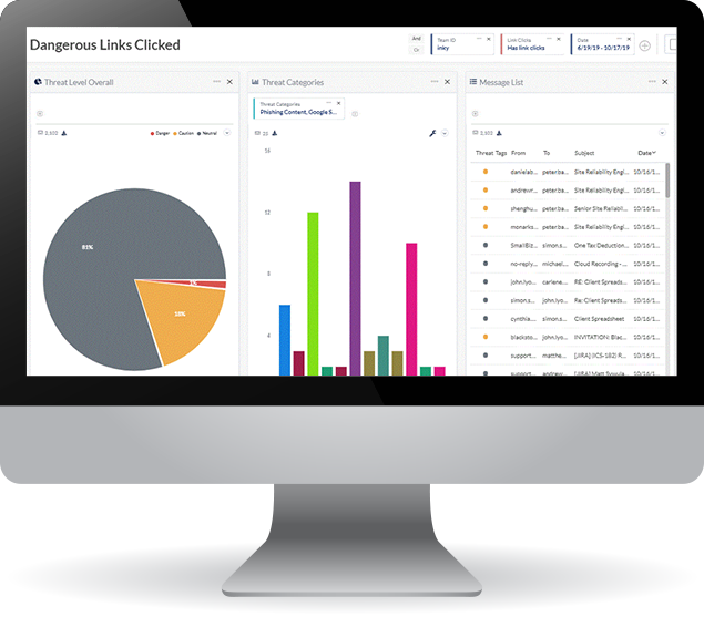 INKY | Technology | Reporting