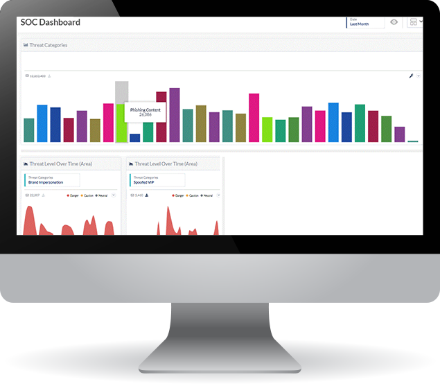 INKY | Technology | Reporting