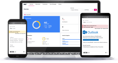INKY Technology Email Security Platform