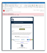 Understanding Phishing - Banner Effectiveness