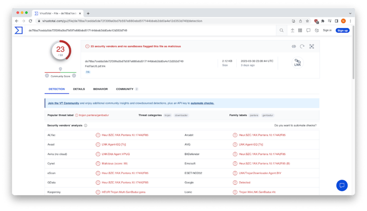 Fresh Phish: Notorious Crime Ringleader’s Company Takes Center Stage in ...