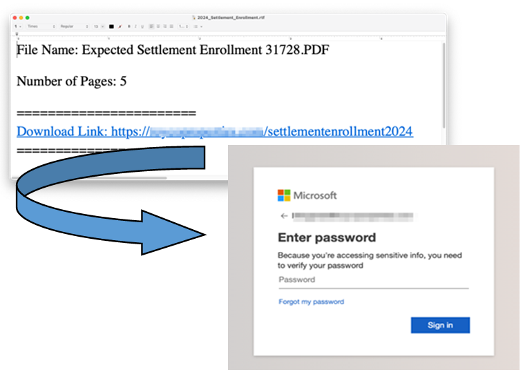 Fresh Phish: Weaponizing Text Files in a Personalized Credential ...