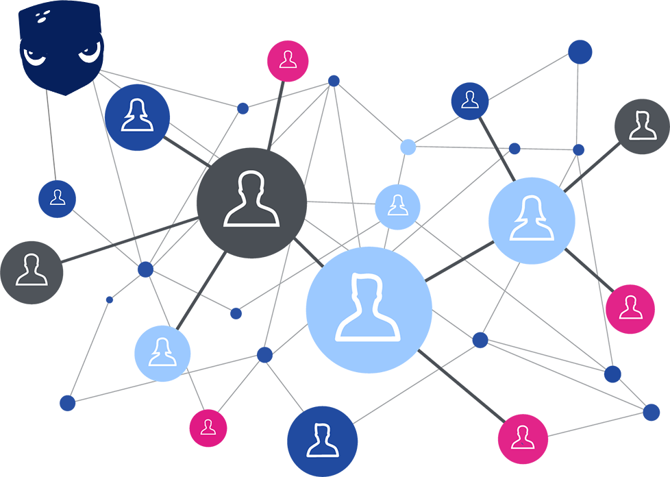 INKY | Email Security Platform | Internal Mail Protection