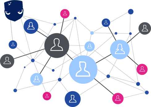 INKY | Email Security Platform | Internal Mail Protection