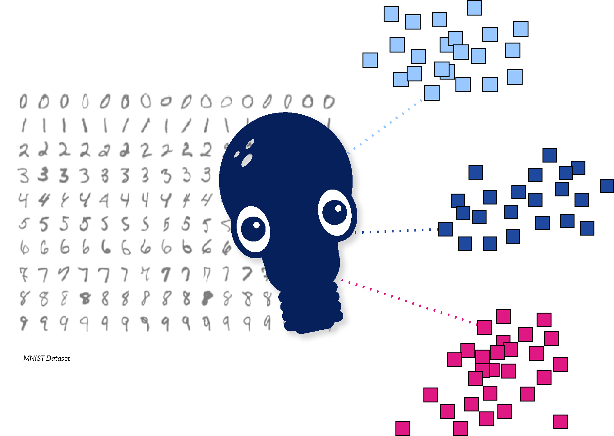 Ransomware and Malware | Email Security Software | INKY