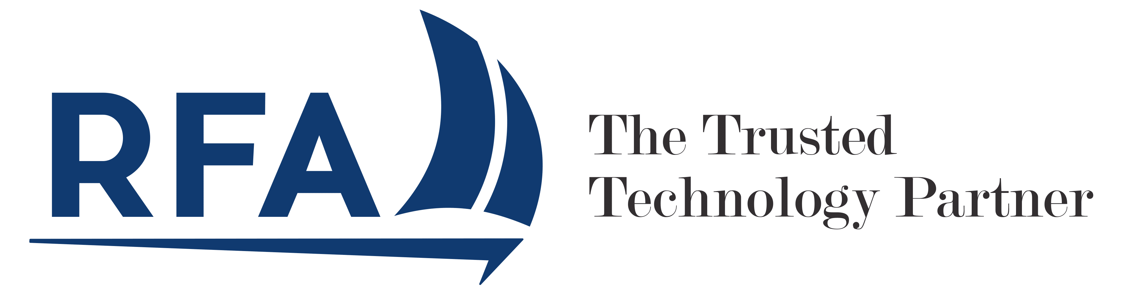 Protect Your Customers From Phishing Threats | INKY