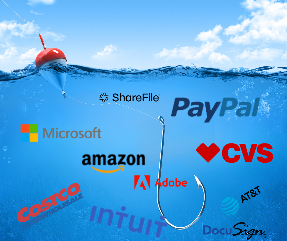 The Importance of Protecting Brands from Impersonation